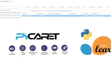 Online Course Desplegando Modelos De Machine Learning Con Pycaret En