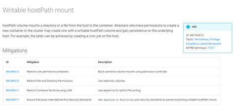 Mitigate Threats With The New Threat Matrix For Kubernetes Microsoft