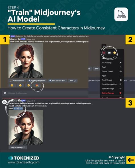 How To Create A Consistent Character In Midjourney — Tokenized