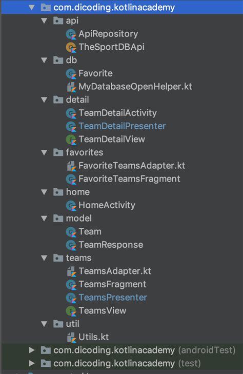 LULUS Kelas Kotlin Android Developer Expert BISA Dicoding Blog