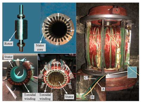 Equivalent Circuit Model Of Novel Solid Rotor Induction Motor With Toroidal Winding Applying