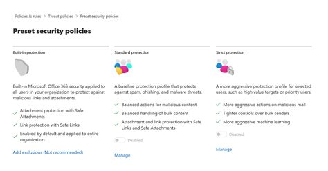 duplicate rule found ‘standard preset security policy brian reid