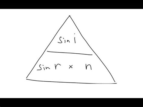 Basic Physics Formulas Triangle