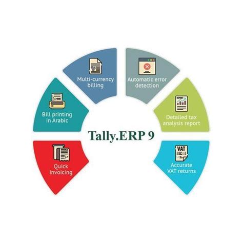Tally ERP Accounting Software At Best Price In North 24 Parganas By Sedulous Tech Solutions LLP
