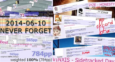 Monitor Blurry Issue R Pcmasterrace