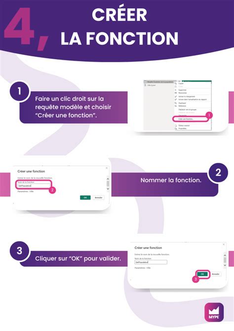 Fonction Power Query Mype