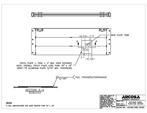 Build A Box Ecp Panel Repair Gme