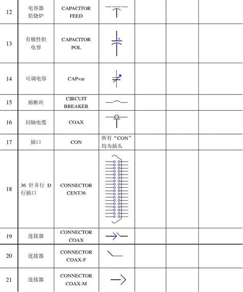 常用元器件图形符号 Word文档在线阅读与下载 无忧文档