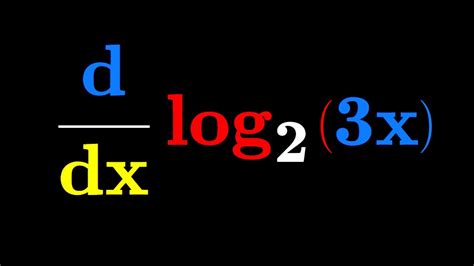 Calculus Made Easy: Derivative of a Log Function Fast! - YouTube