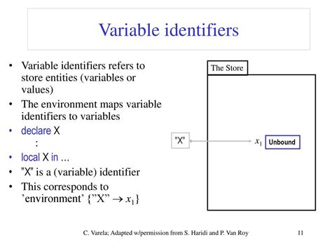 Declarative Computation Model Single Assignment Store Vrh 2 Ppt Download