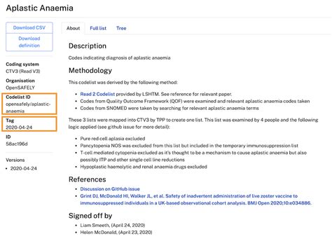 Adding Codelists To A Project Opensafely Documentation