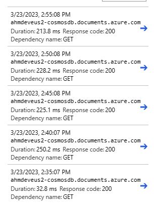 Asp Net Core Azure Cosmos DB NET SDK Background Request Every Minutes Stack Overflow