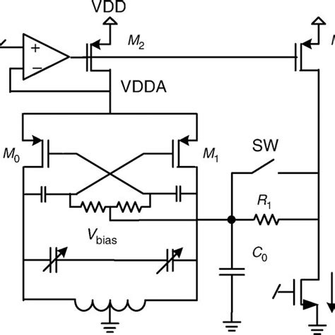Startup And Settling Transient Waveforms Of The Class‐c Vco Download