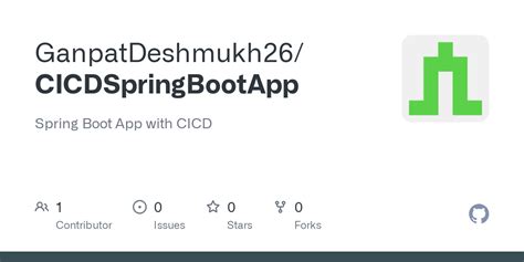 Github Ganpatdeshmukh26cicdspringbootapp Spring Boot App With Cicd