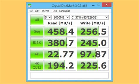 Free Tools To Test SSD Speed And Hard Drive Performance