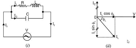 Parallel Resonance Circuit Characteristics Circuit Diagram
