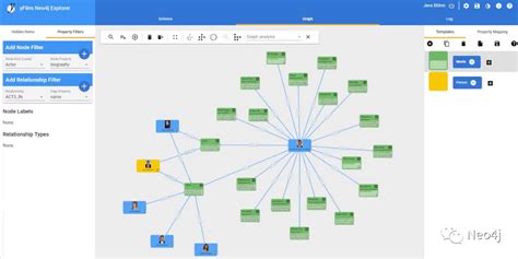 neo4j 图数据可视化工具介绍 墨天轮
