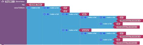 Help With List Of List Blocks Mit App Inventor Help Mit App