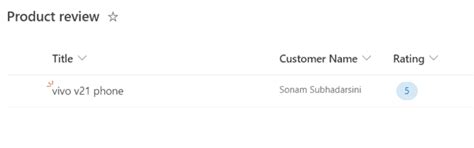 Power Automate Parse Email Body Enjoy Sharepoint