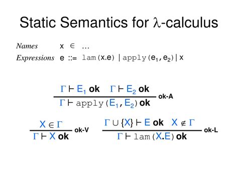 ppt relating static and dynamic semantics powerpoint presentation