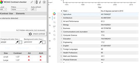 Keyboard Focus — Bokeh Accessibility Audit