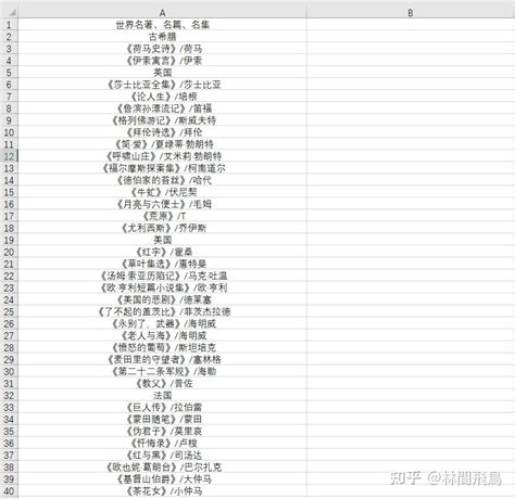 Excel使用VBA删除所有空白行 知乎