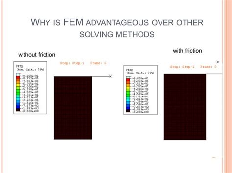 Finite Element Analysis In Metal Forming Processes PPTX Physics Science