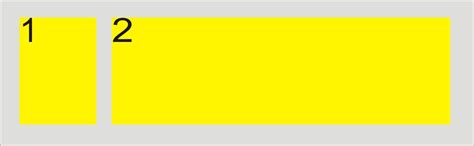 Css Flexbox Explained In 8 Minutes Plus A Flexbox Cheat Sheet By