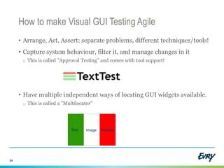 Making Visual Gui Testing Agile PPT