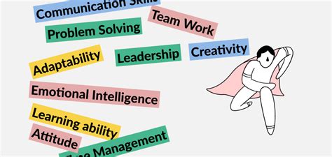 How Data Driven Leadership Boosts Strategic Workforce Planning