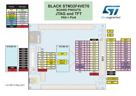 Stm32 Без страху Stm32 Бібліотека дисплею Ili9341 по інтерфейсу Fsmc