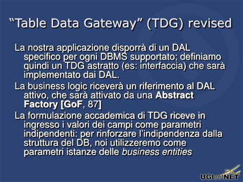 Ppt Design Patterns Applied Powerpoint Presentation Free Download