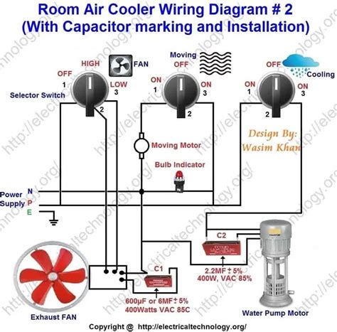 Unveiling The Inner Workings Of Your Water Cooler A Comprehensive