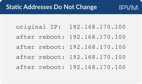 Dynamic Vs Static Ip Addresses Tutorial