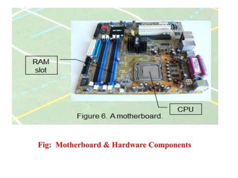 Microproccesor And Microcontrollers Hardware Basics Pptx