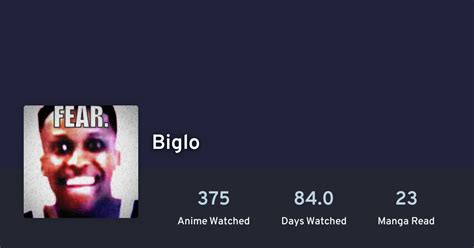 Biglo S Profile AniList