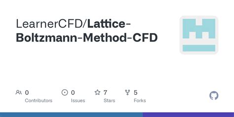 GitHub LearnerCFD Lattice Boltzmann Method CFD