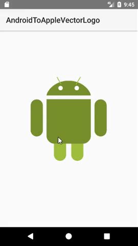 Android Support Library V Overview Xamarin Blog