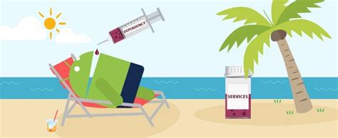 dependency injection with dagger 2 for beginners — part 4 by fazal