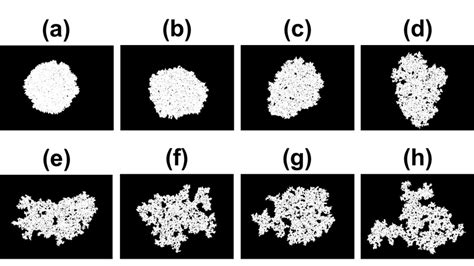 Simulated Clusters At A ν 10 25 B ν 10 275 C ν 10 3