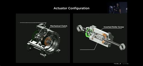 Optimizing Optimus Actuators Rotary And Linear Rteslaoptimus