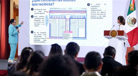 Presenta La Secretaría De Gobernación Las Seis Boletas Para La Elección