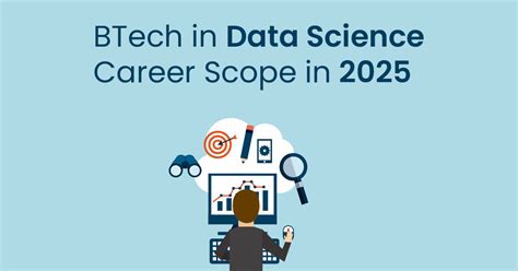Top Data Science Real World Applications 360digitmg