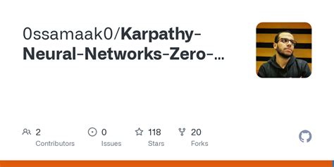 Github Ssamaak Karpathy Neural Networks Zero To Hero