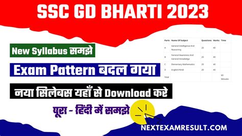 Ssc Gd Ka Syllabus Kya Hai बदल गया Ssc Gd 2023 का पूरा सिलेबस Next Exam