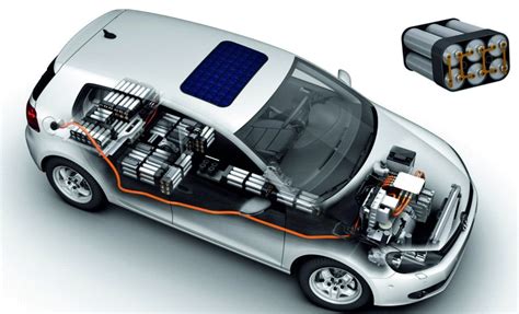 Evolución De Los Motores Eléctricos Para Autos Eléctricos Insideautos