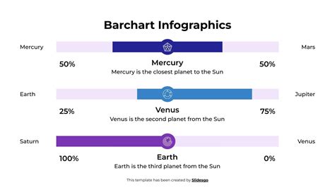Barchart Infographics Template