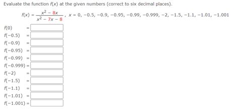 Solved Evaluate The Function F X At The Given Numbers Chegg Com