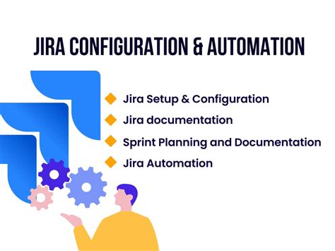 Jira Configuration And Automation For Agilescrum Teams Certified Jira