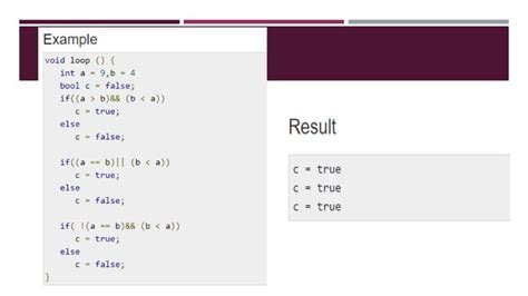 Arduino Functions Pptx